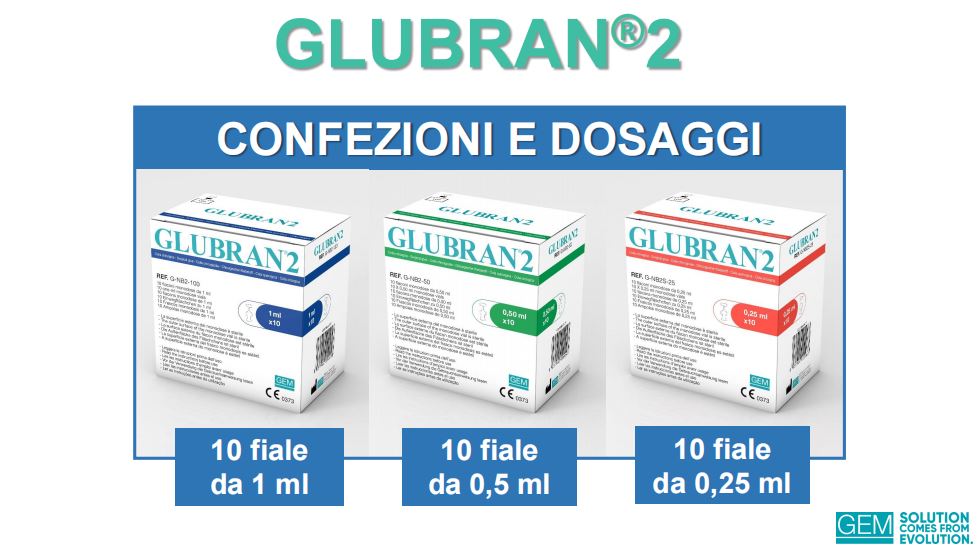 GLUBRAN®2 - Strumentario chirurgico odontoiatrico - Dentasys